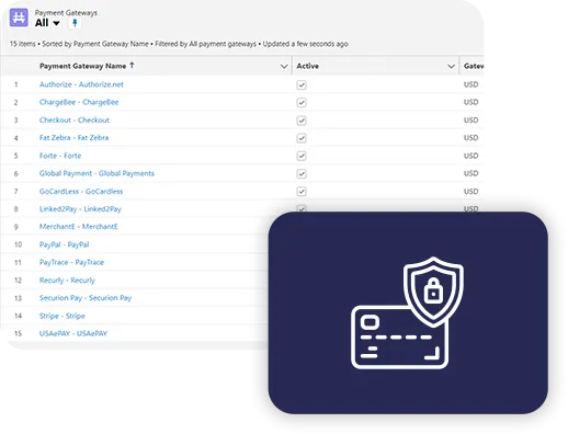 Chargeon 100 Secure Salesforce Payment Processing