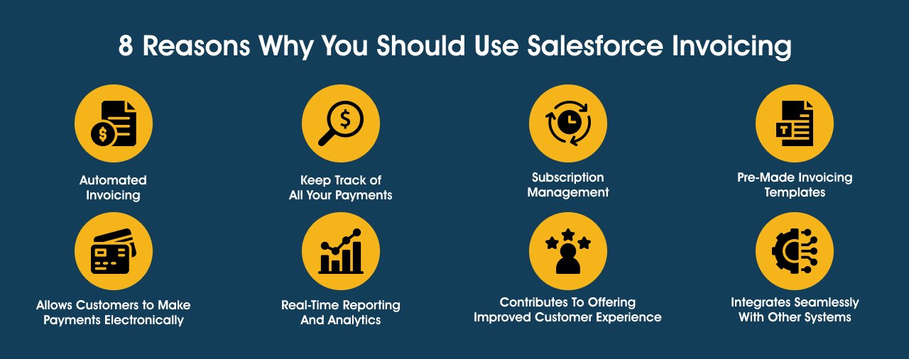 1. Automated Invoicing